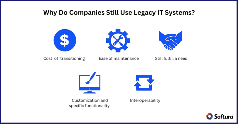 What’s a Legacy IT System? Why Is It Still Used in 2024?