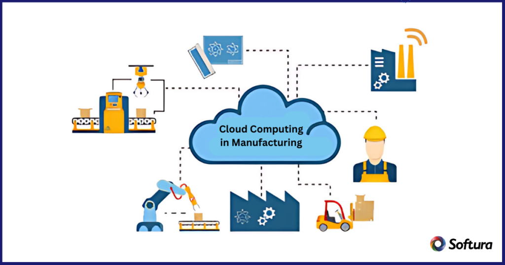 Unveiling the Unstoppable Benefits of Cloud Computing in Manufacturing